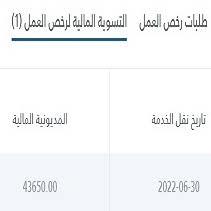 Post from محمود عثمان | Ma7moud osman