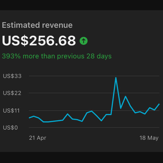 Post from Cobra Column Official