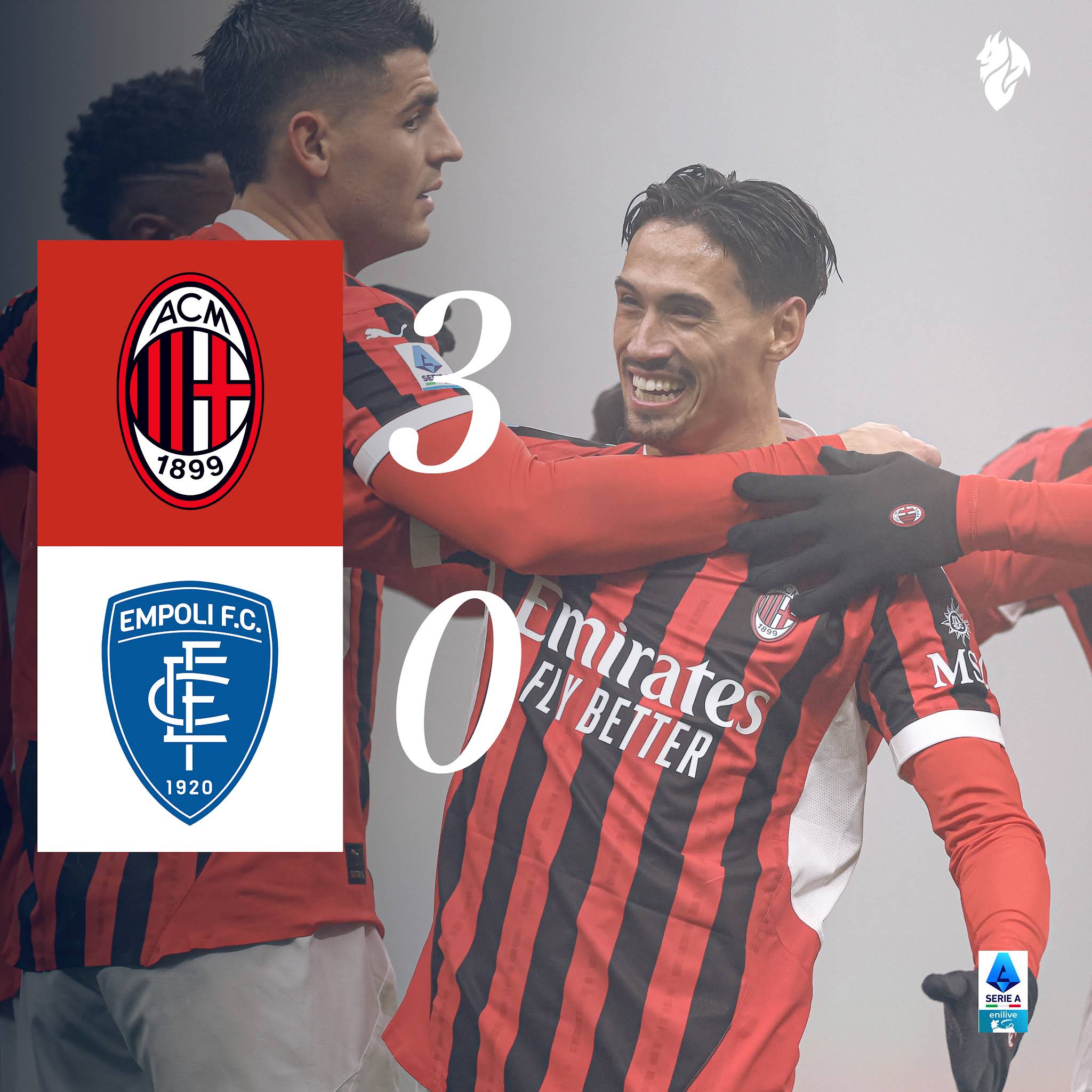 Post from AC Milan