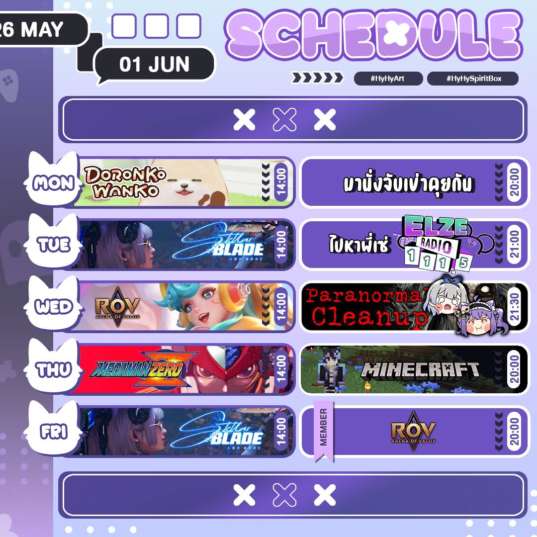 Post from Sisira Hydrangea Ch. Pixela S