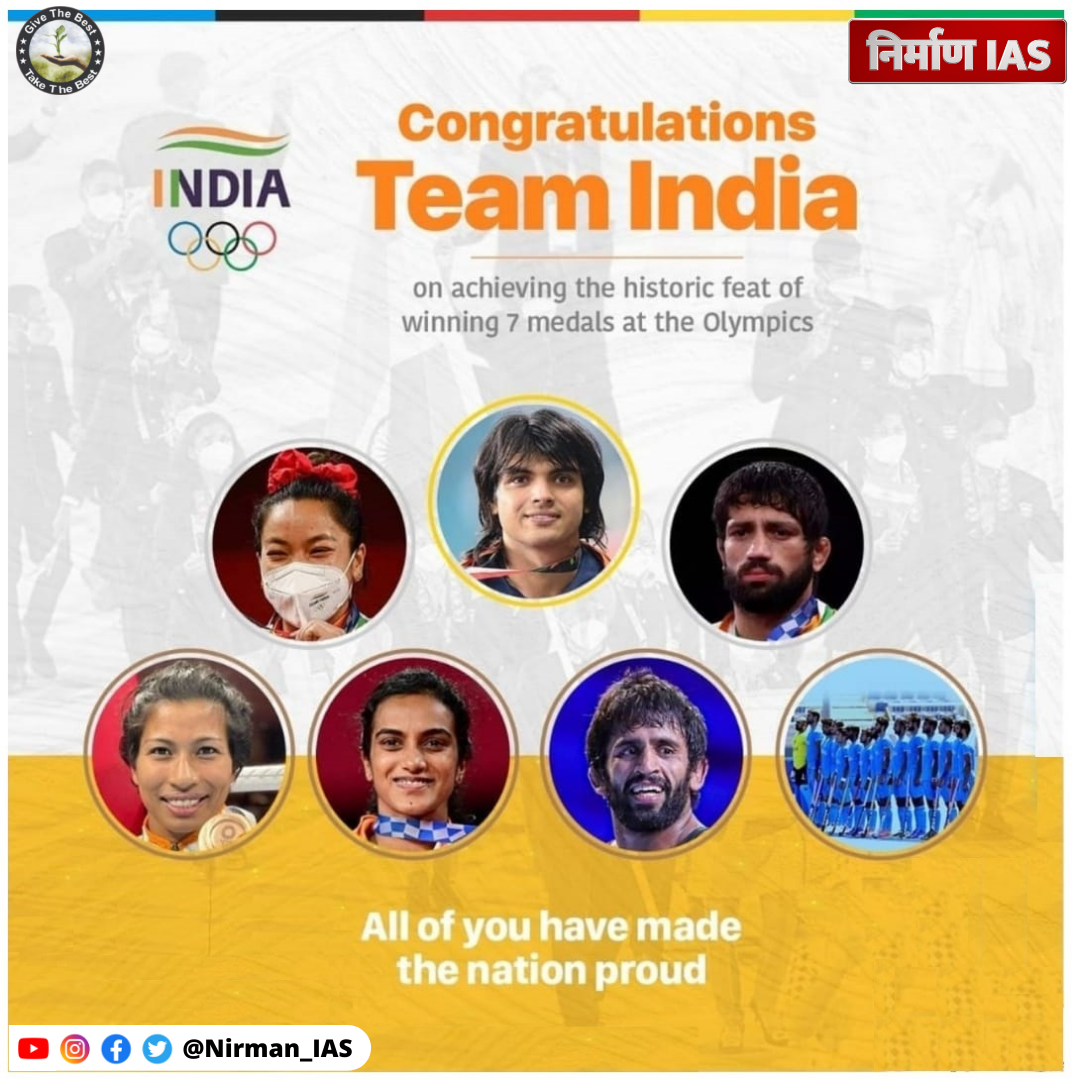 Post from NIRMAN PLUS Powered by NIRMAN IAS