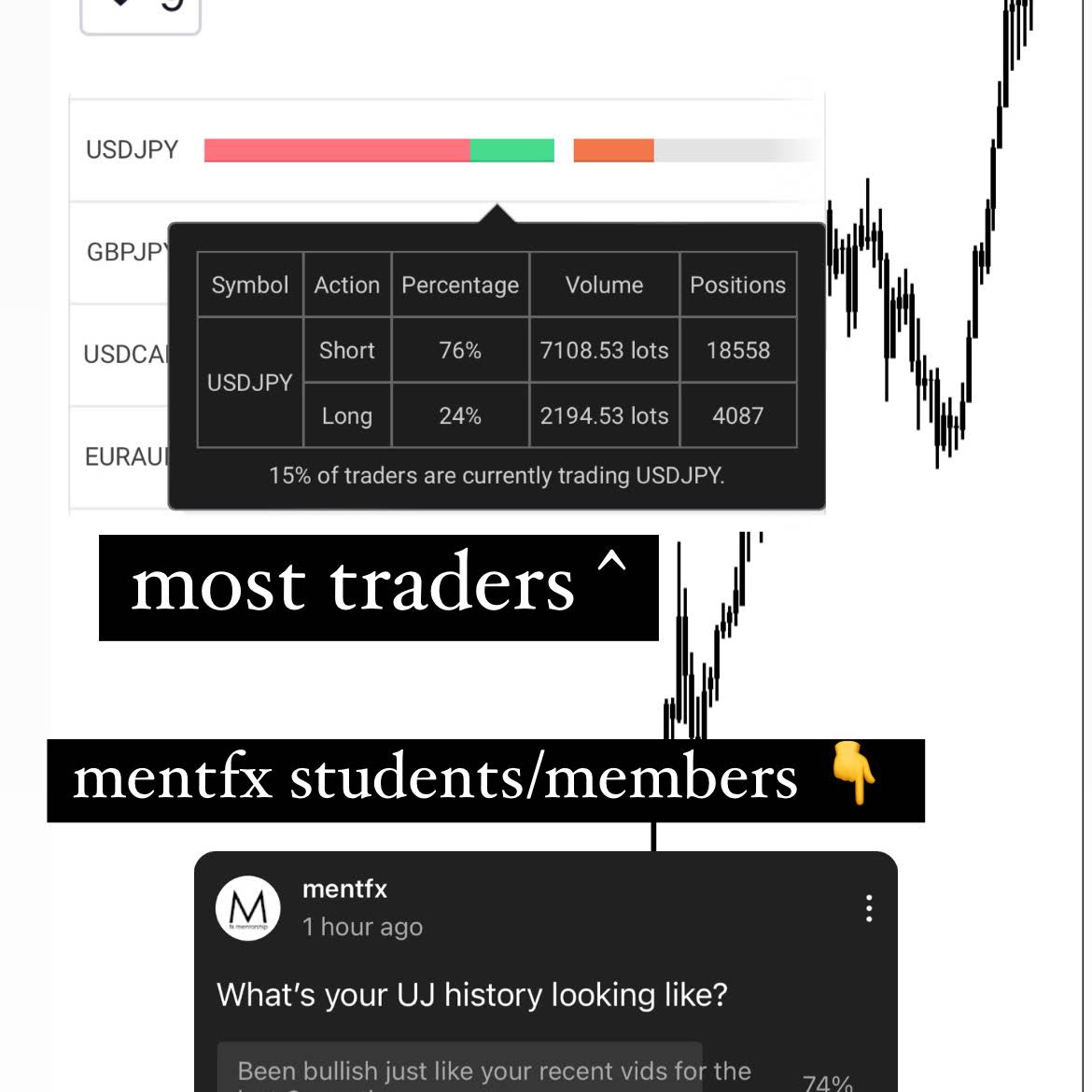 Post from mentfx