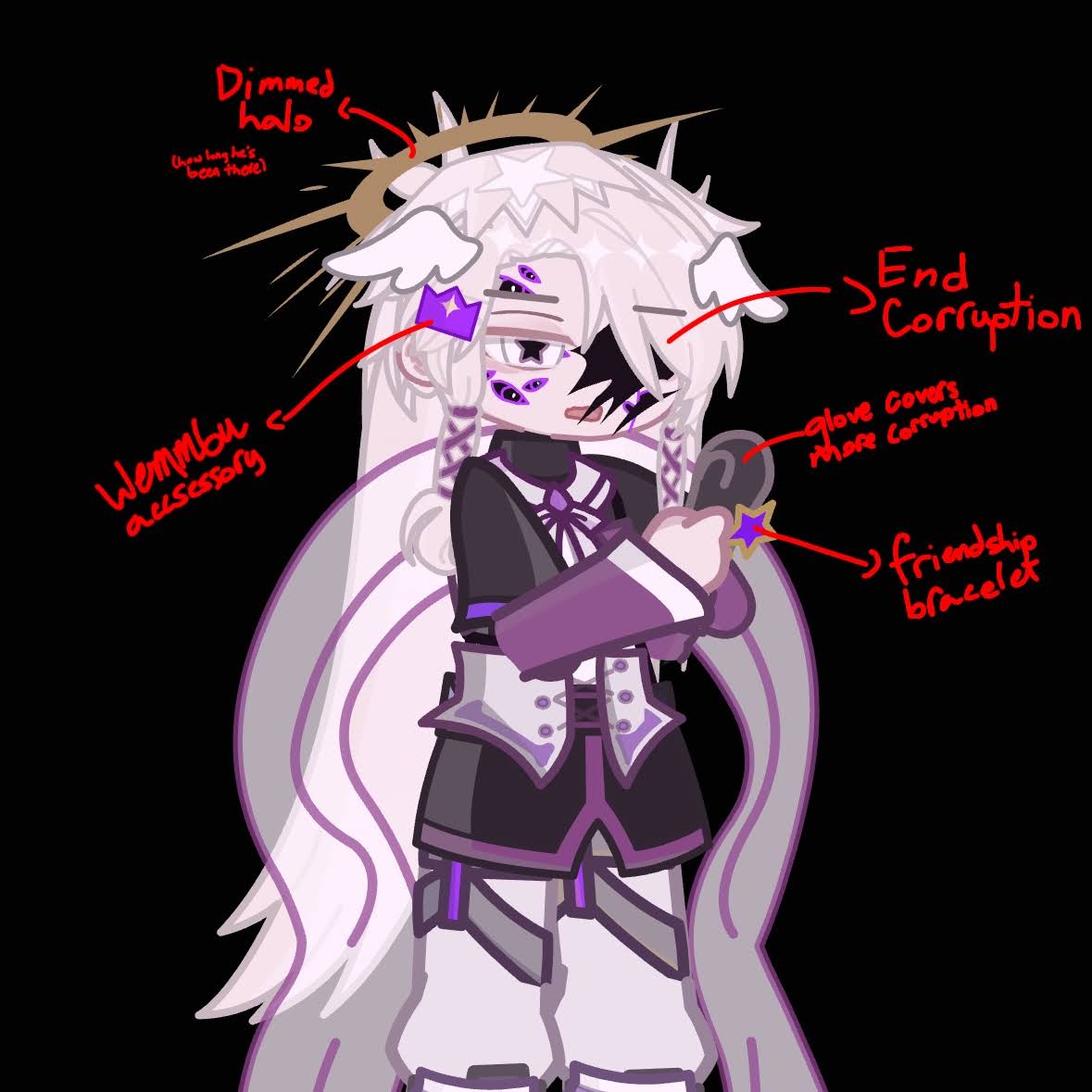 Post from 𐔌 𐙚 𝔁𝔂𝓮𝓷 ! ʚɞ
