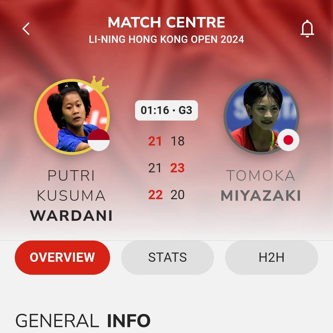 Post from Aloha Badminton