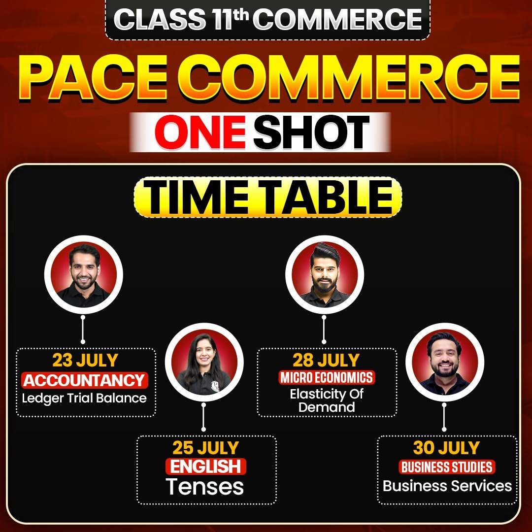 Post from PW Commerce Wallah Class 11