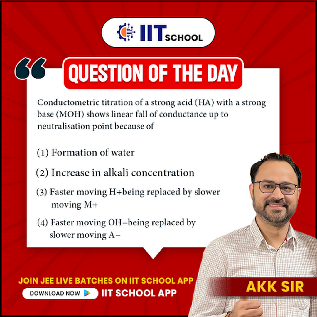 Post from IIT SCHOOL