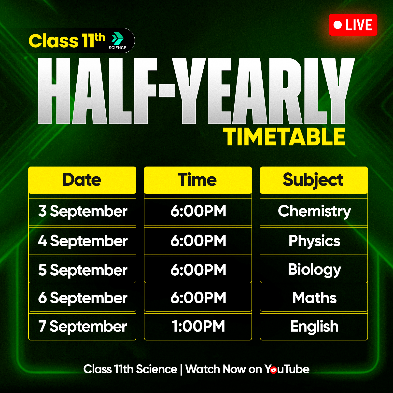 Post from Next Toppers - 11th Science