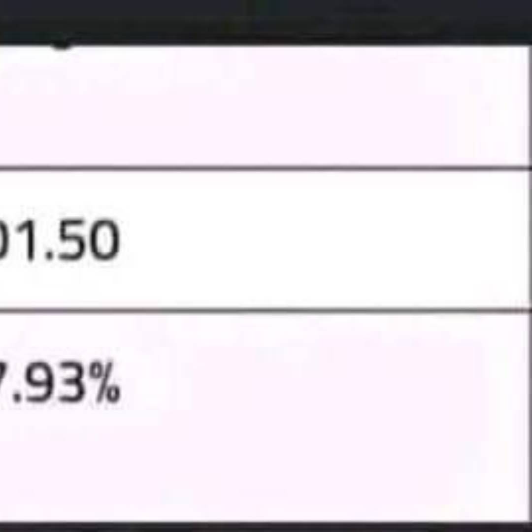 Post from Study with seif