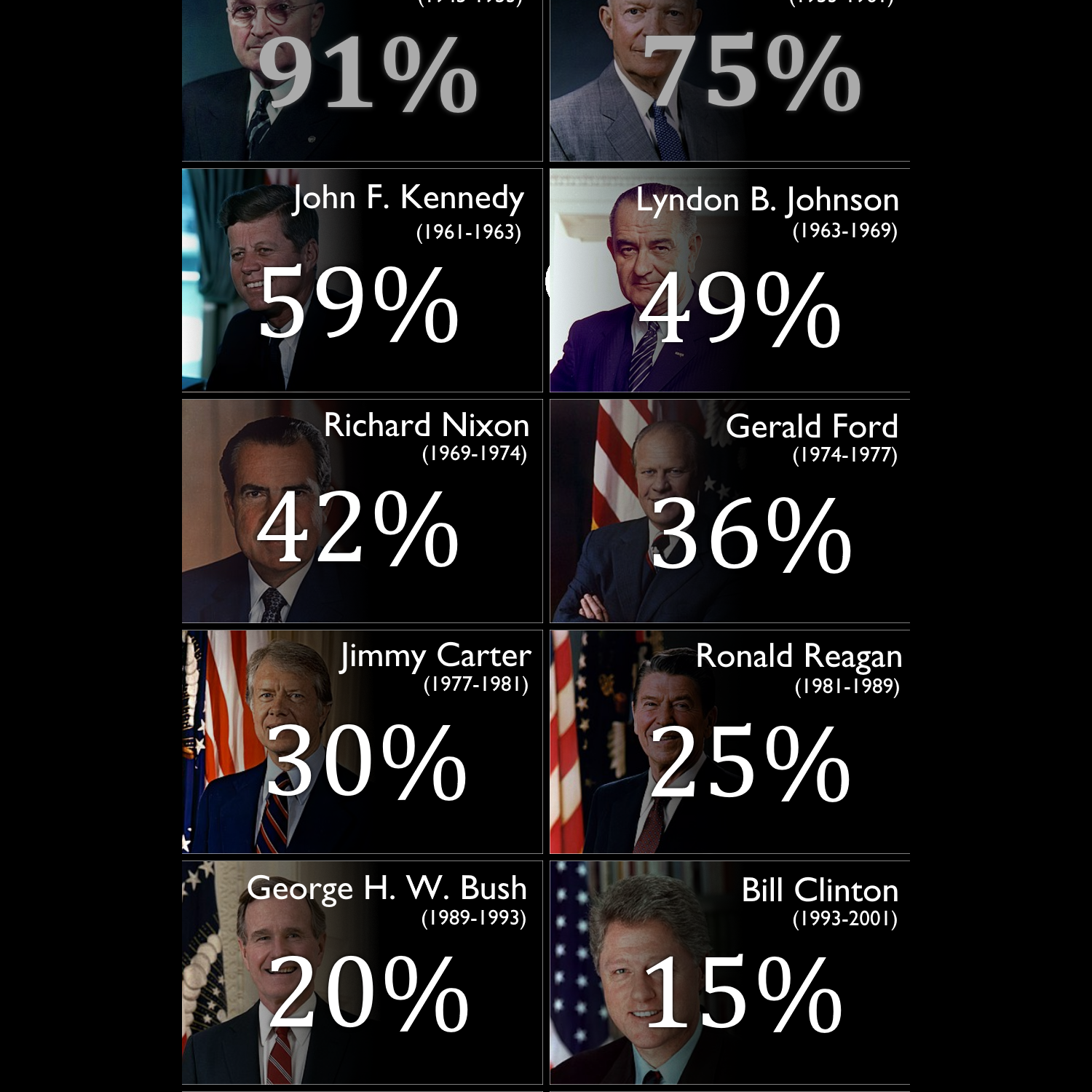 Post from TheIridiumic138