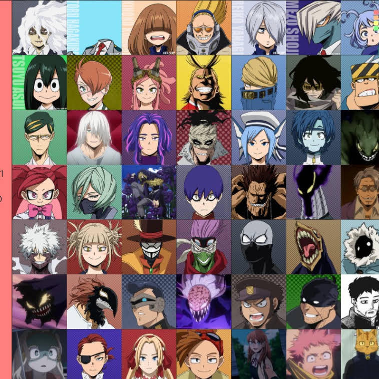 Post from Yuroki Hakugaisha (Certified MHA Nerd)
