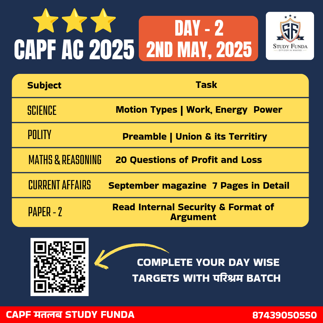 Post from Study Funda UPSC