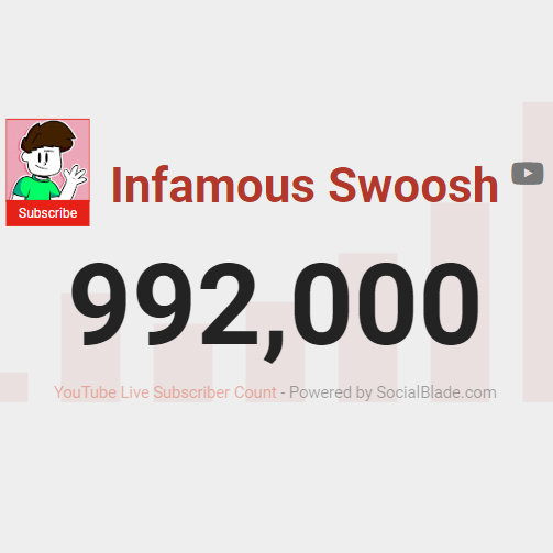 Post from Infamous Swoosh