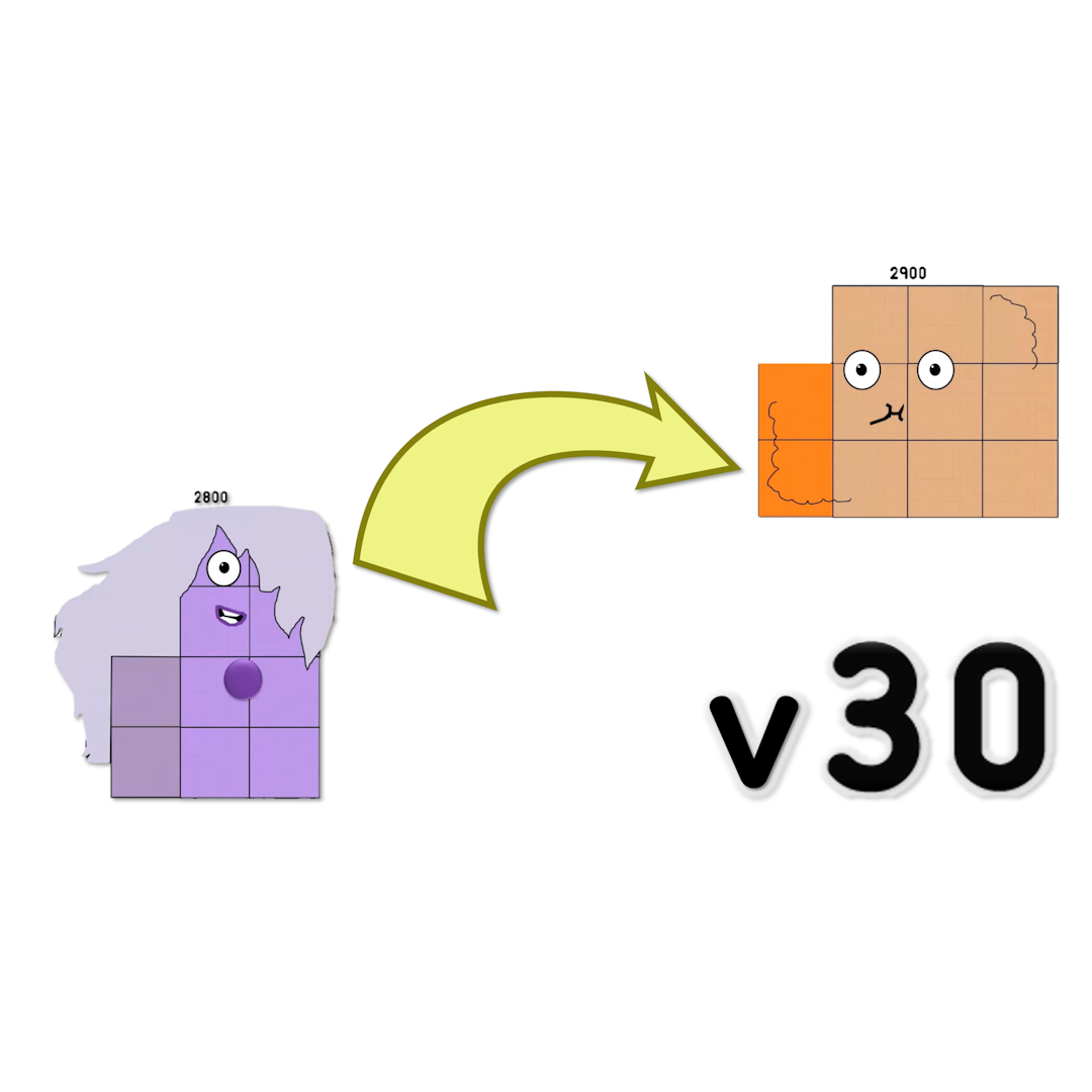 Post from Cartoonblocks