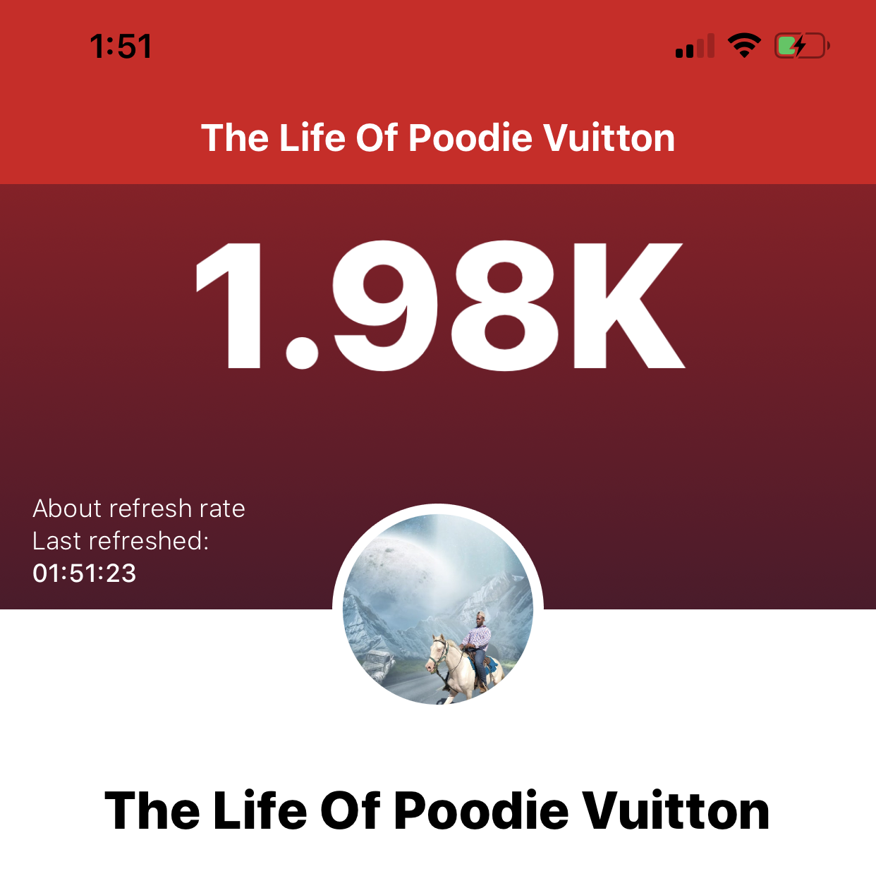 Post from The Life Of Poodie Vuitton