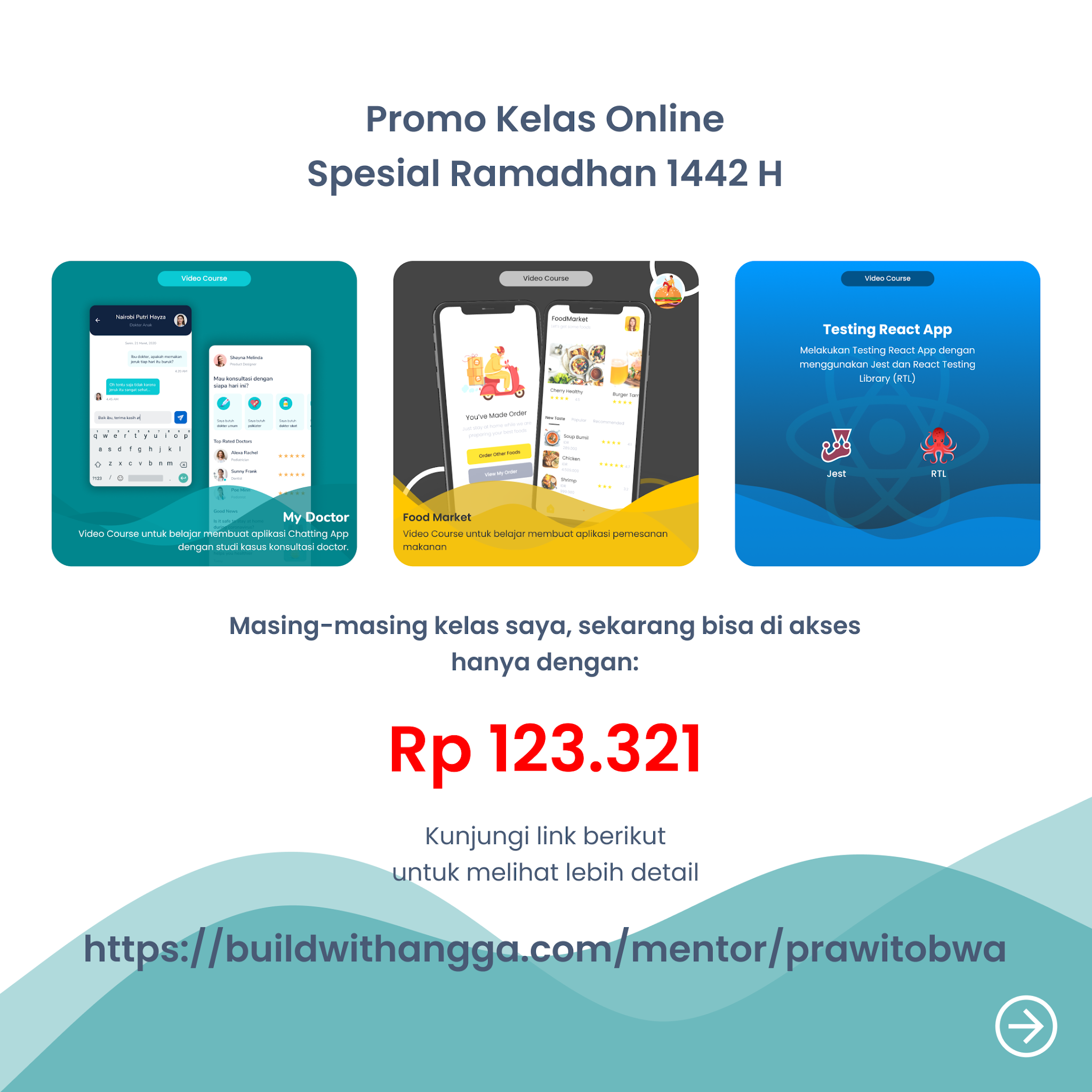 Post from prawito hudoro