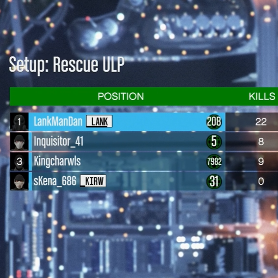 Post from LankManDan