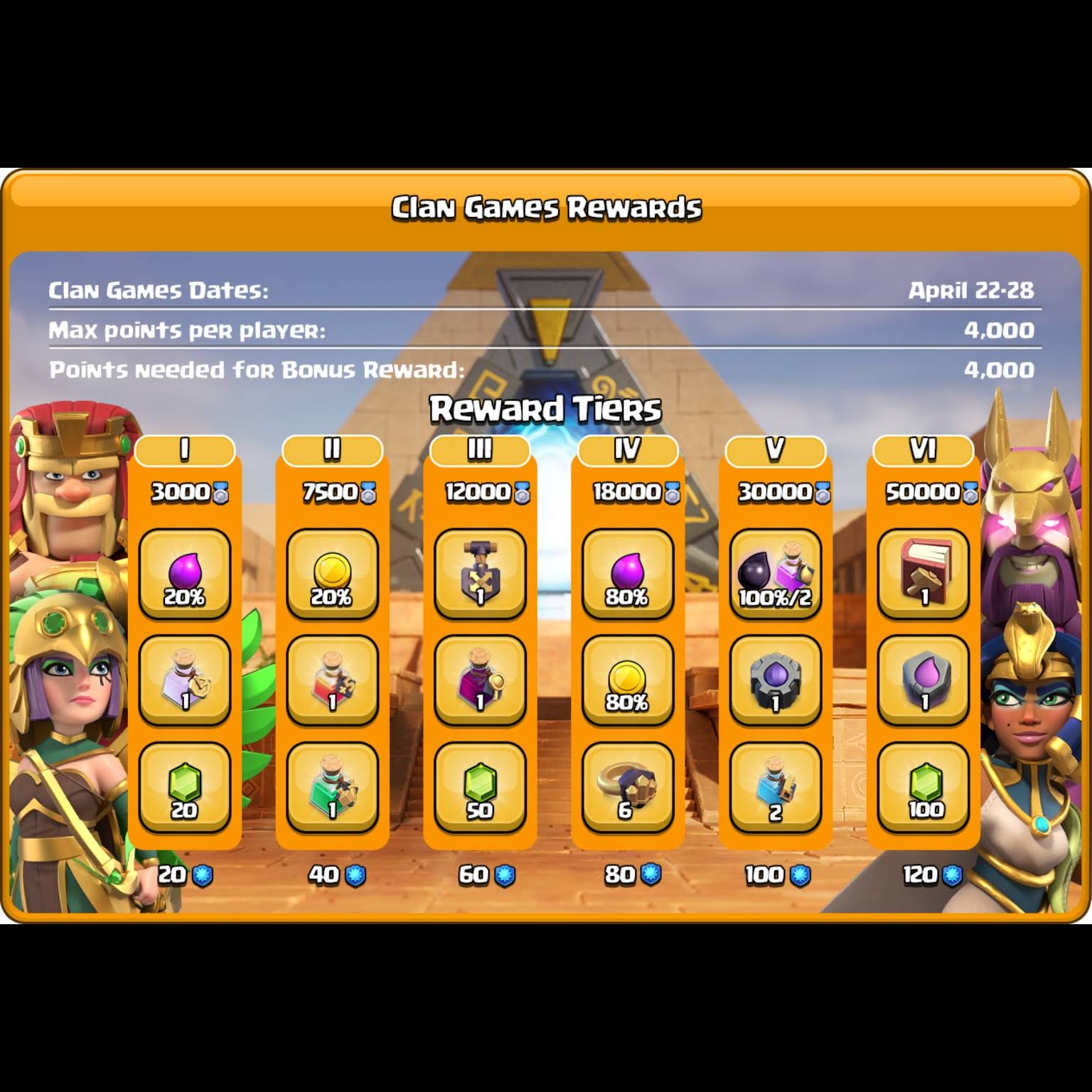 Post from COC Sinhalen - WhyKing