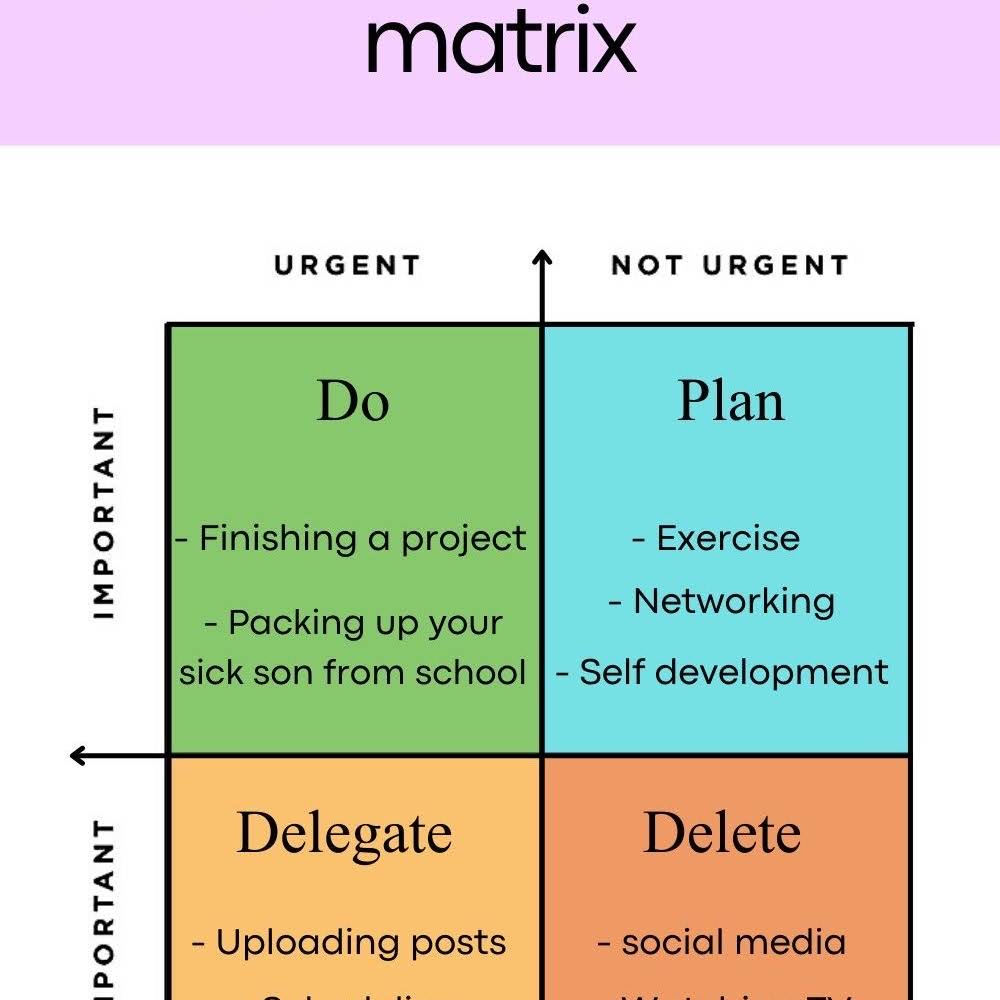 Post from Balaji Rao