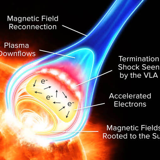 Post from INNER INFINITY