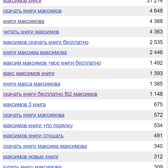 Post from Max Maximov