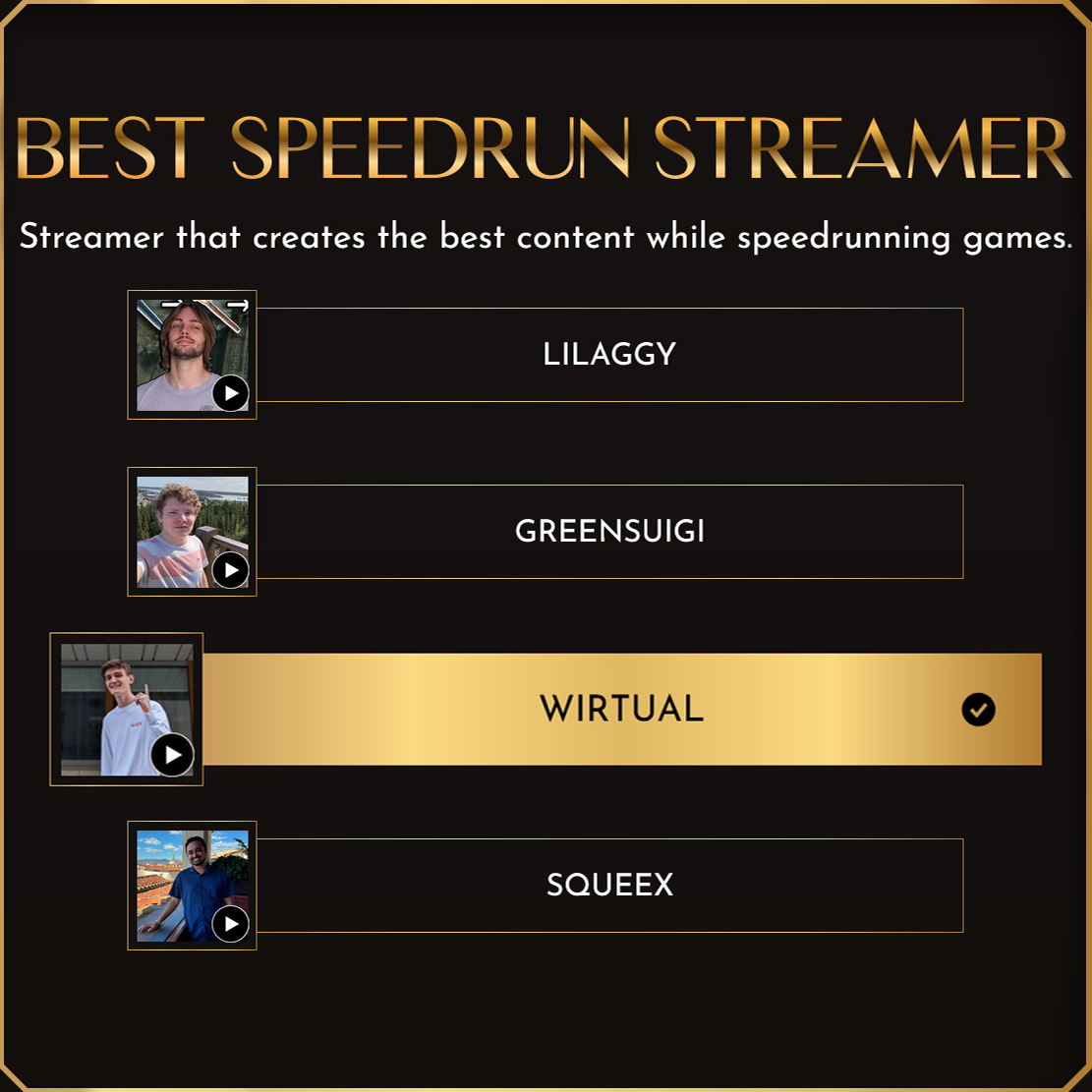 Post from WirtualTV
