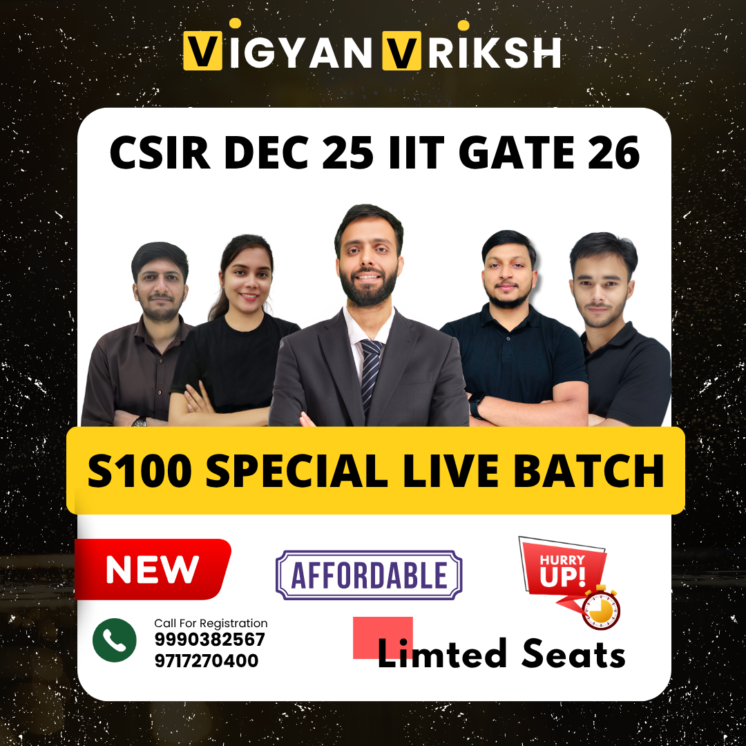 Post from VIGYAN VRIKSH