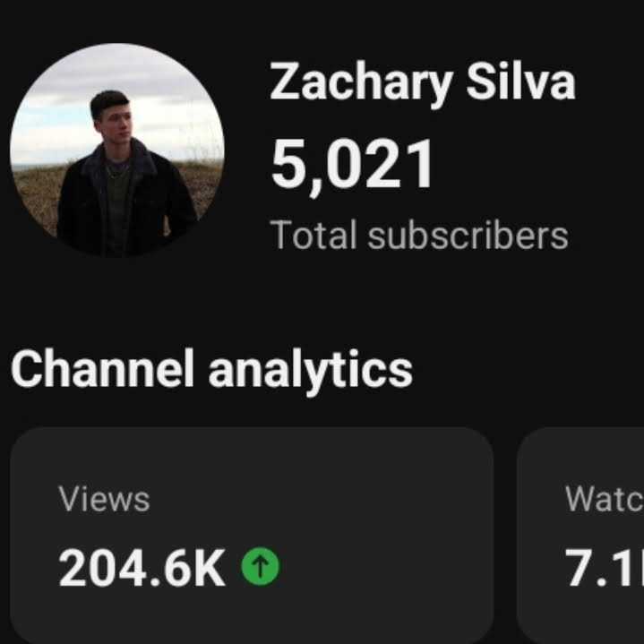 Post from Zachary Silva