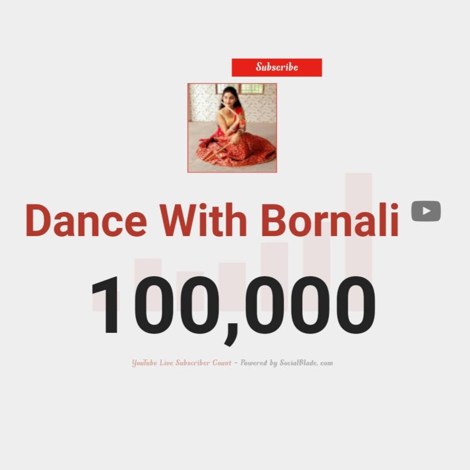 Post from Dance With Bornali
