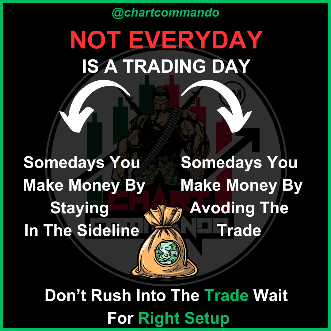 Post from Chart Commando