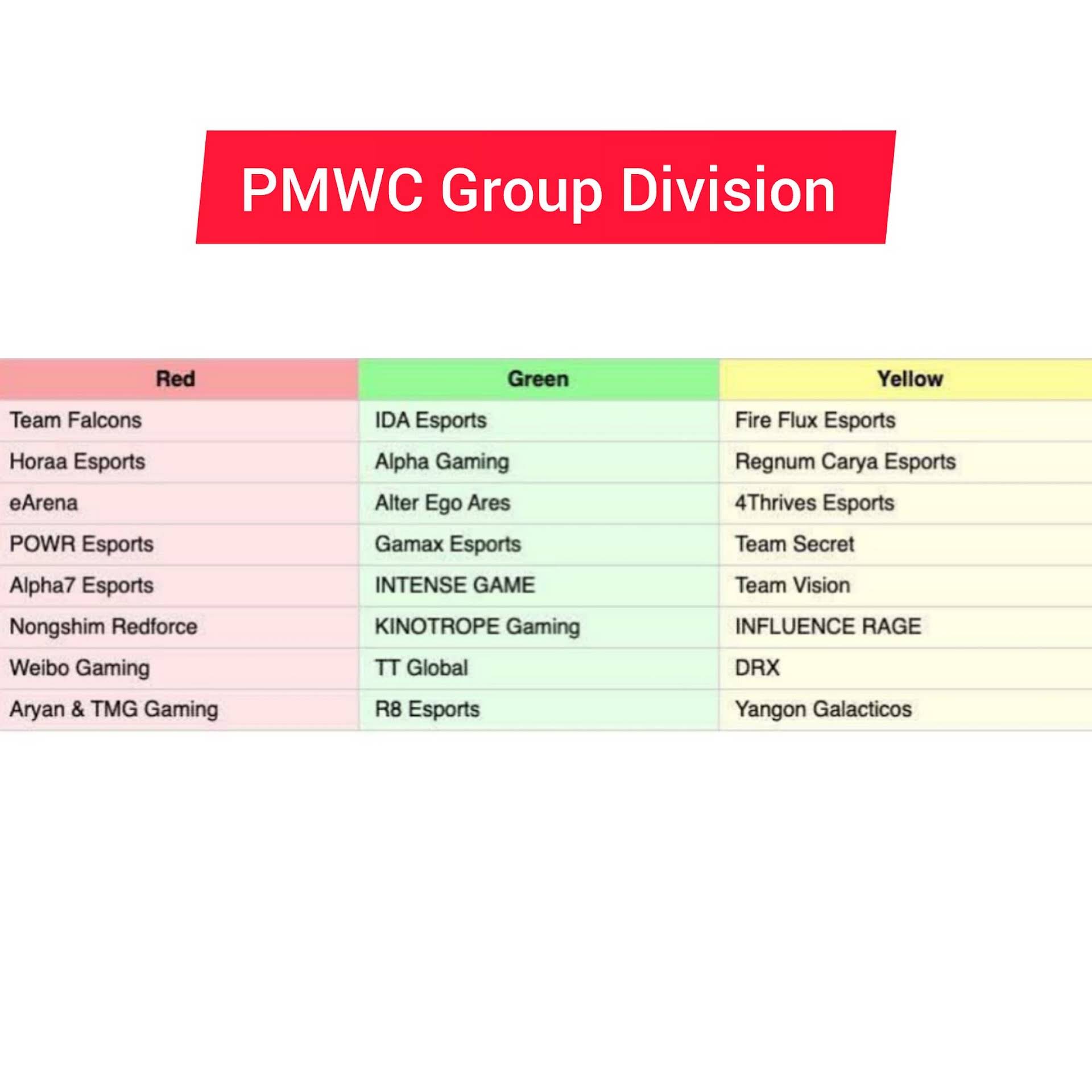 Post from HORAA ZONE