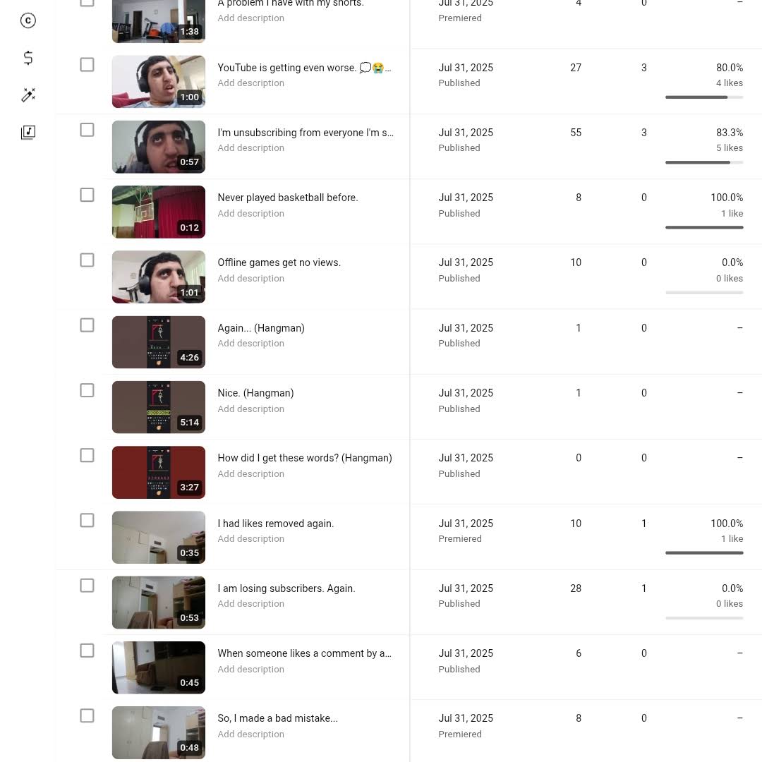 Post from Amazing Rofa