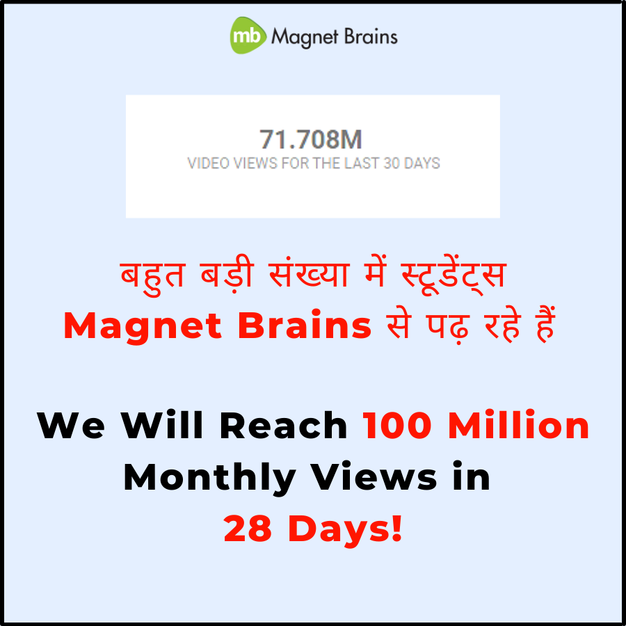 Post from Magnet Brains