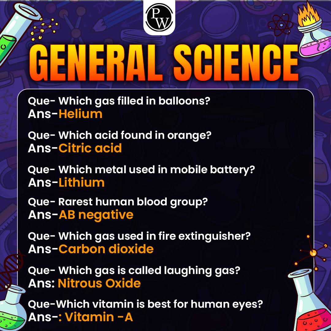 Post from PW Class 8