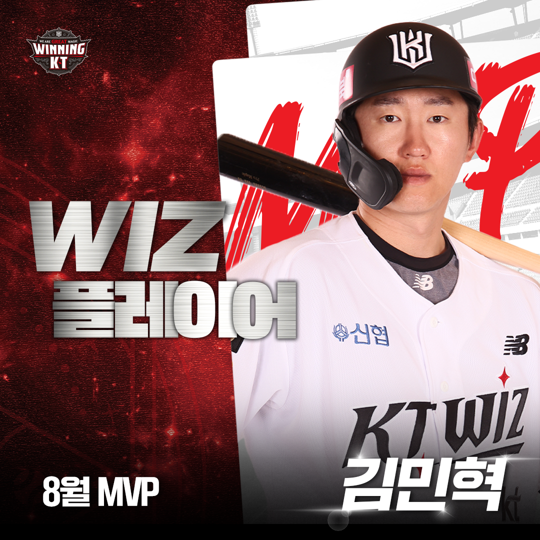 Post from kt wiz - Wiz TV