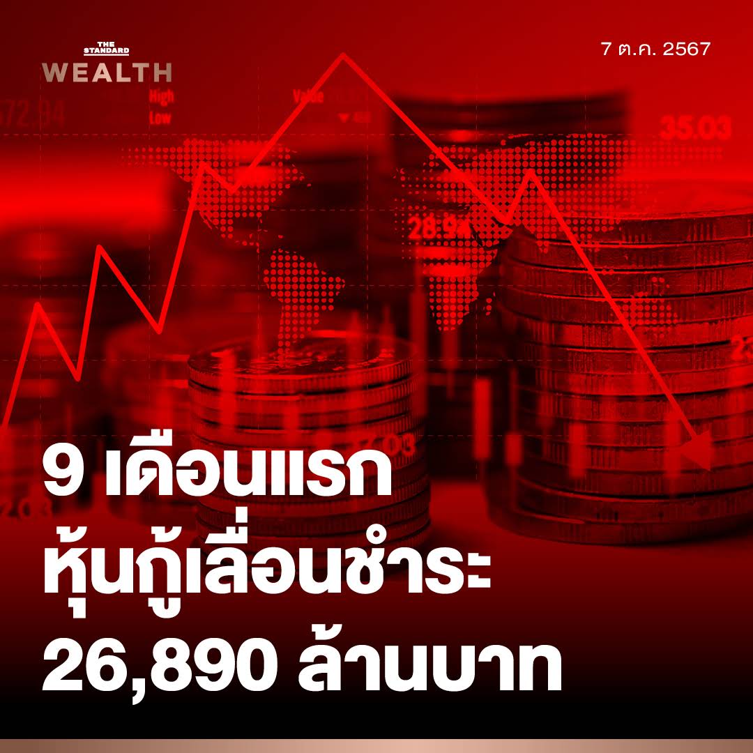 Post from THE STANDARD WEALTH