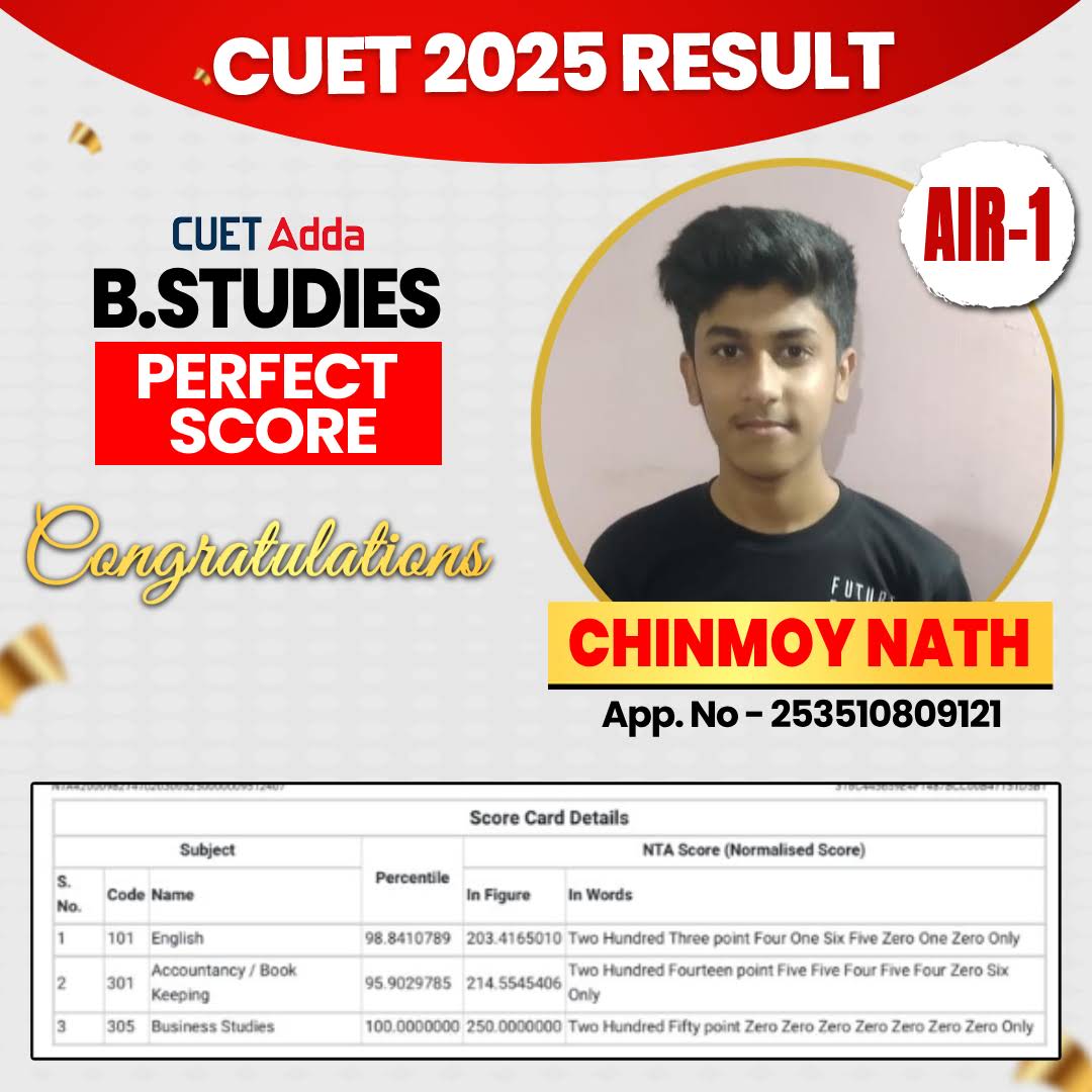 Post from CUET Adda247