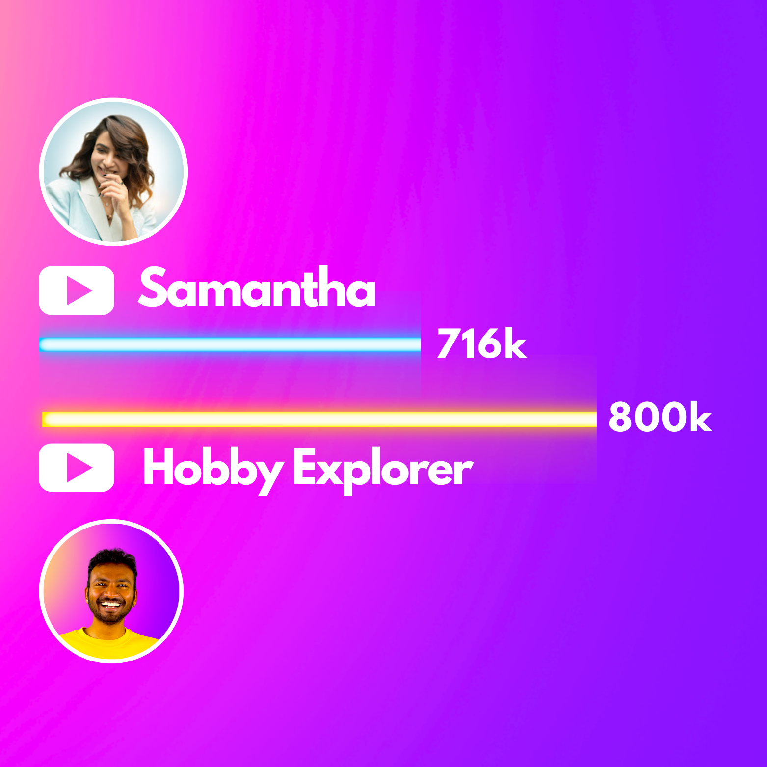 Post from Hobby Explorer Tamil