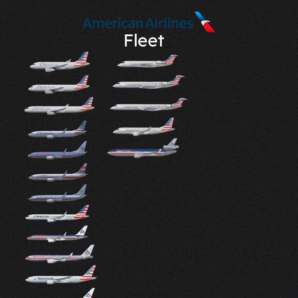 Post from Aviation of IF 2001