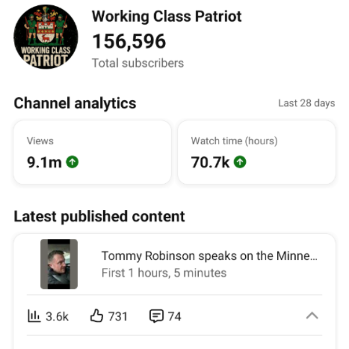 Post from Working Class Patriot