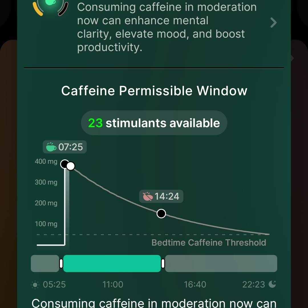 Post from My Longevity Experiment