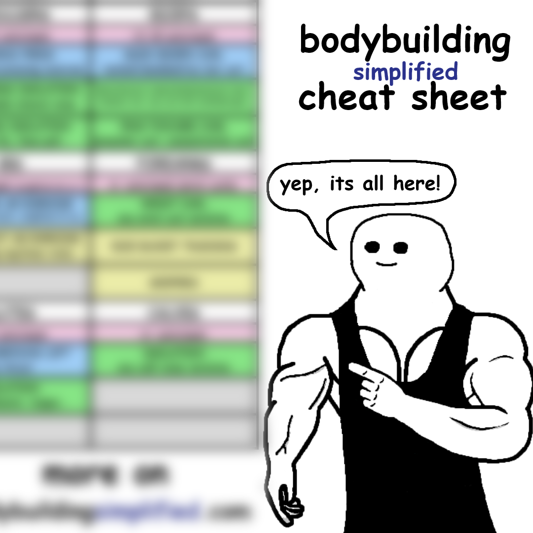 Post from trainer winny