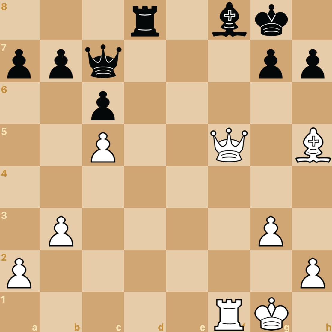 Post from NM Robert Ramirez