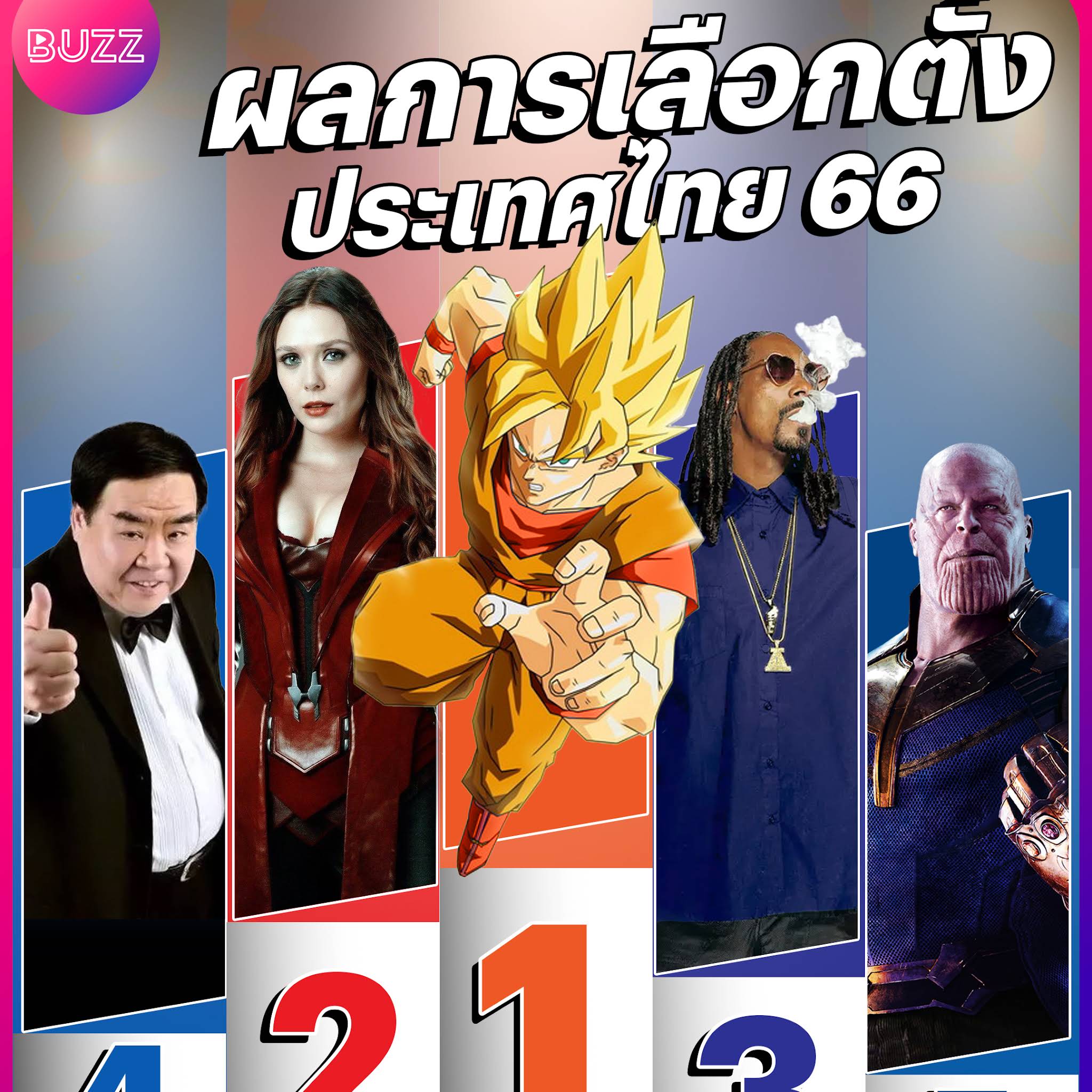 Post from BT BUZZ