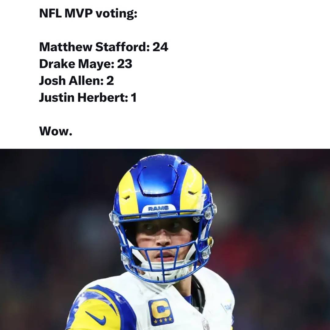 Post from Flea Flicker Football