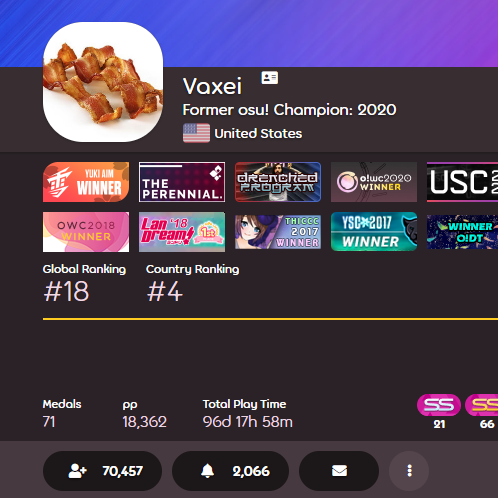 Post from Shauns osu spam