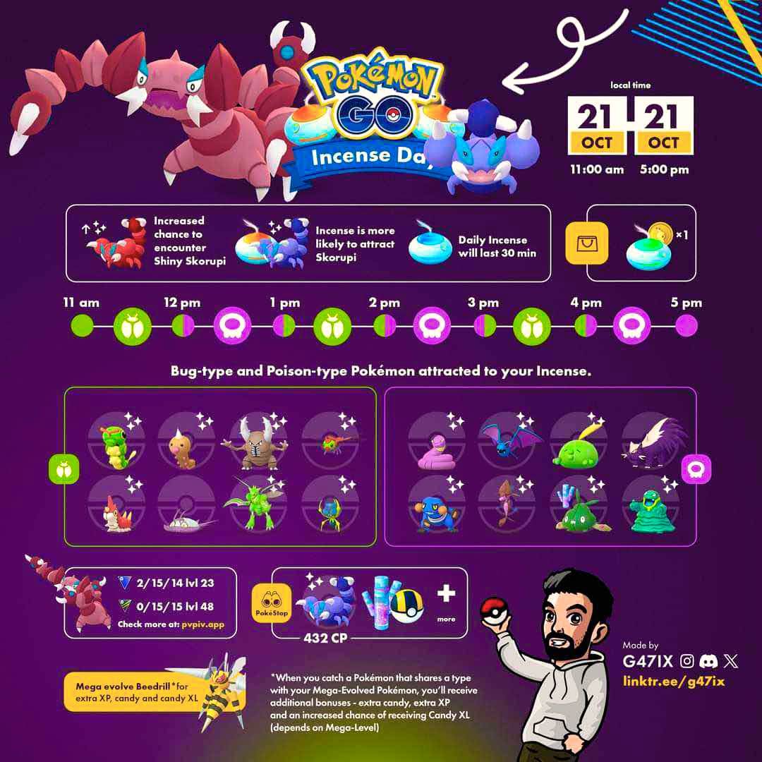 Post from AlexNexton