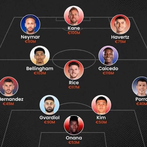 Post from 풋볼 포레스트 - Forrest Football