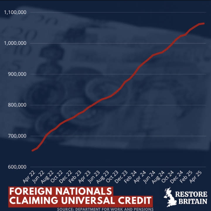 Post from Working Class Patriot