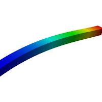 Quiz from Learn Engineering