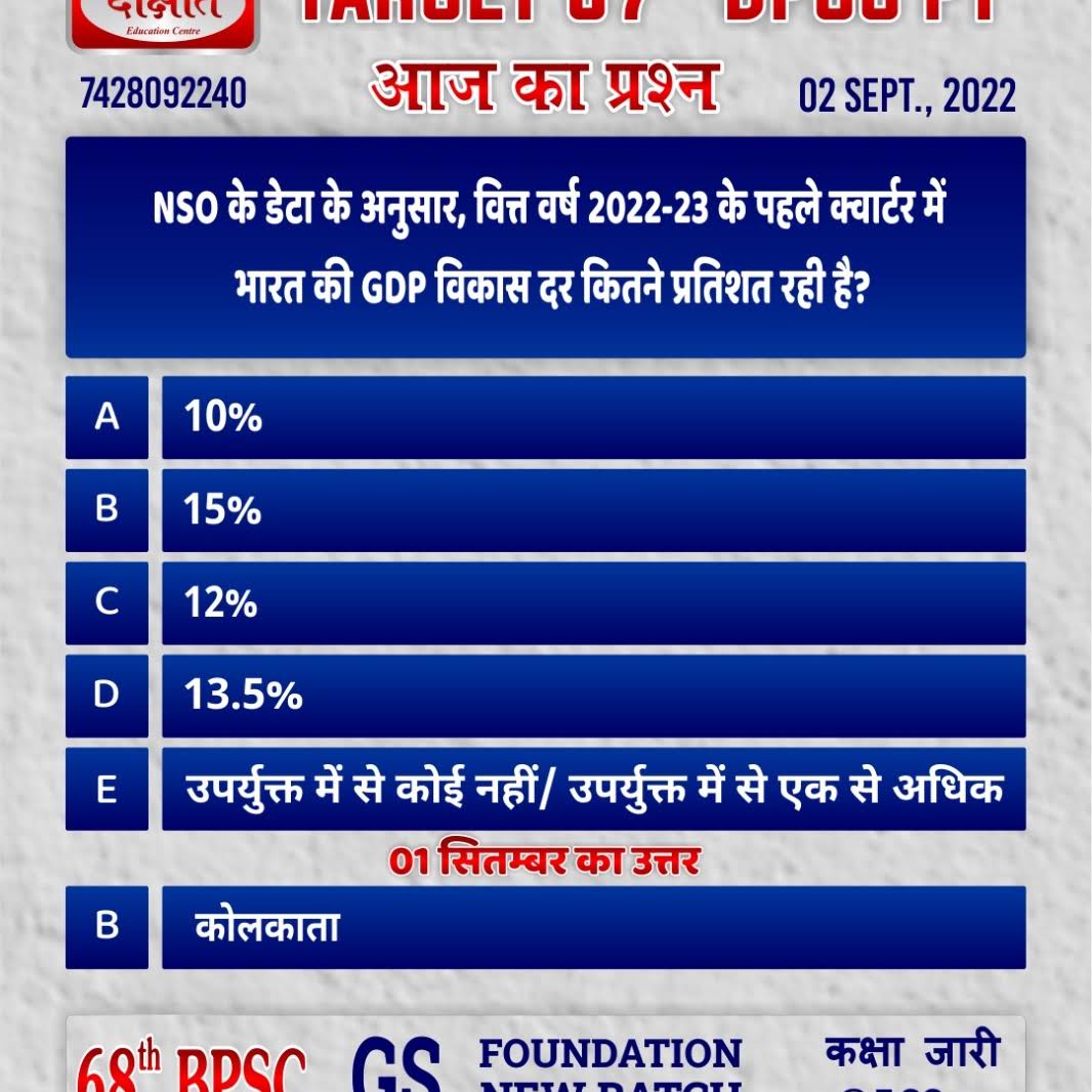 Post from Dikshant IAS by Dr S S Pandey